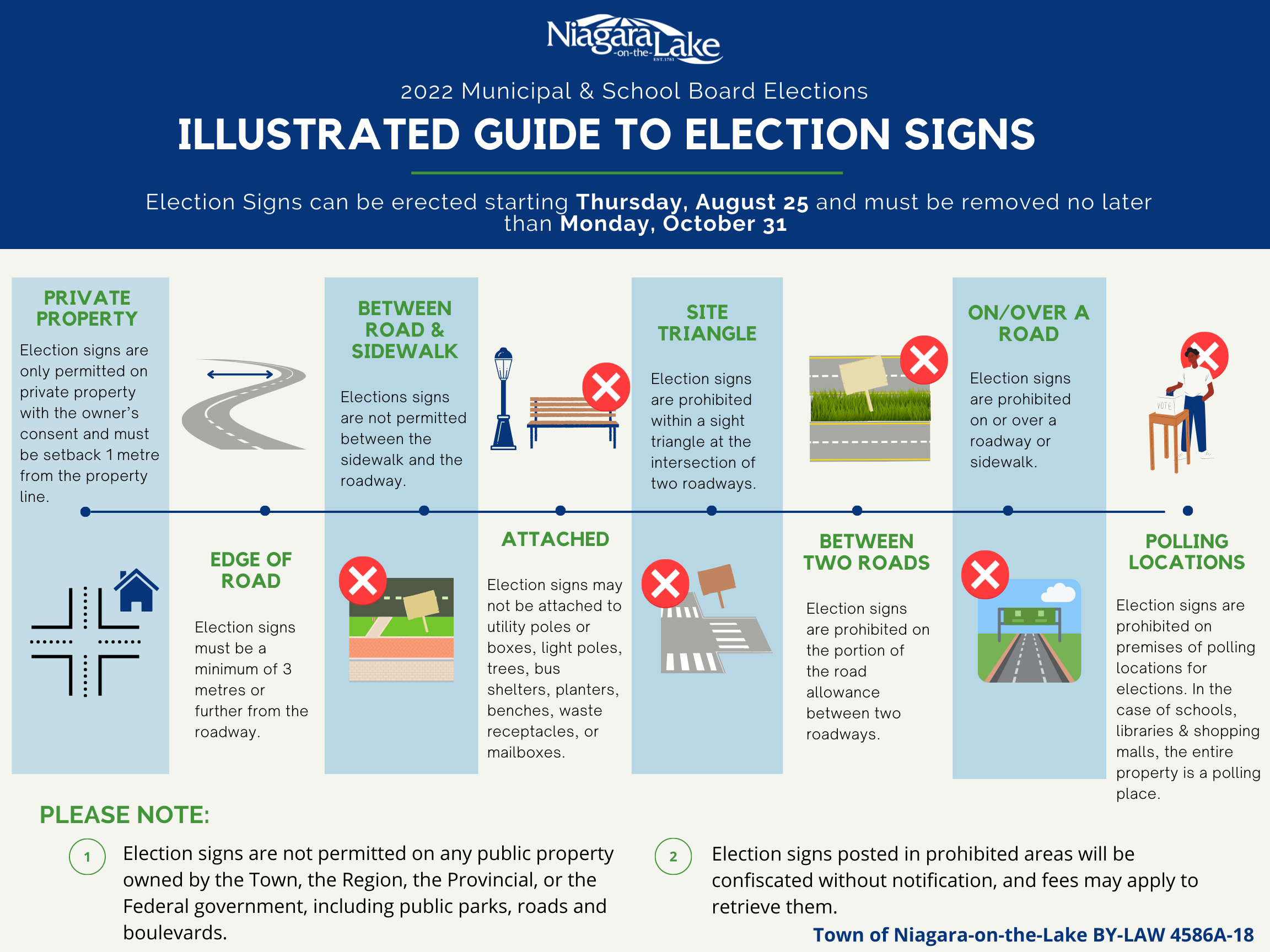 Elections | Town of Niagara-on-the-Lake
